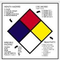 National Marker Labels Nfpa WRITE-ON 2X2 PK250 HMS-12-L . National ...