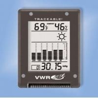 VWR Data Acquisition System With USB Cable for VWR Traceable ...